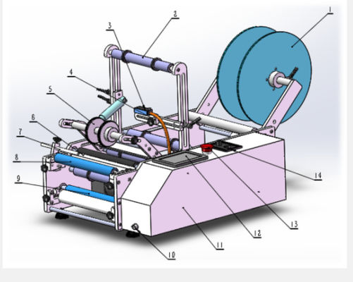 Semi Automatic Pneumatic Labeling Machine For Round Bottle Cans